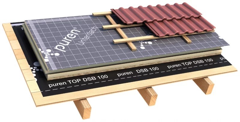 PIR vs. PUR izolace. Víte, jaký je mezi nimi rozdíl? – Napadov.cz